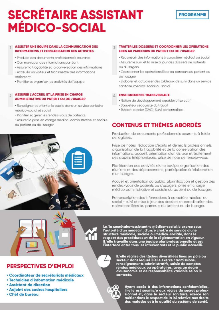 TITRE PROFESSIONNEL SECRÉTAIRE ASSISTANT MÉDICO-SOCIAL - CFA+FORE