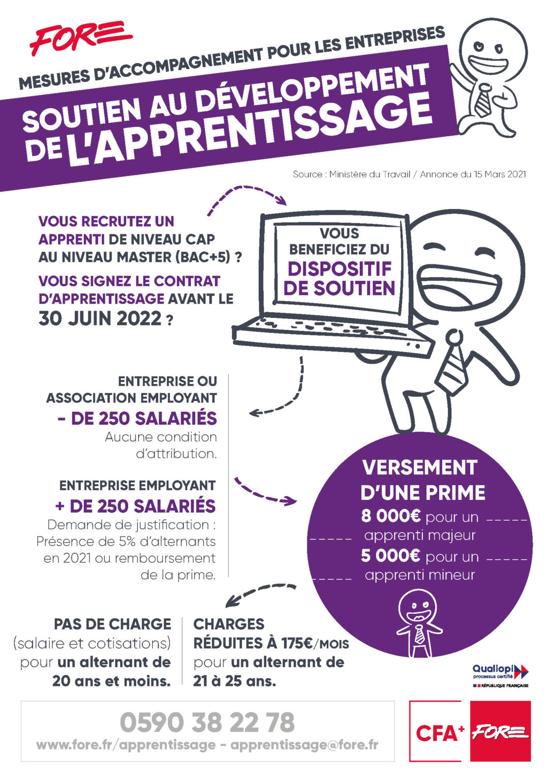 Formation en Alternance - Formations en Alternance Fore