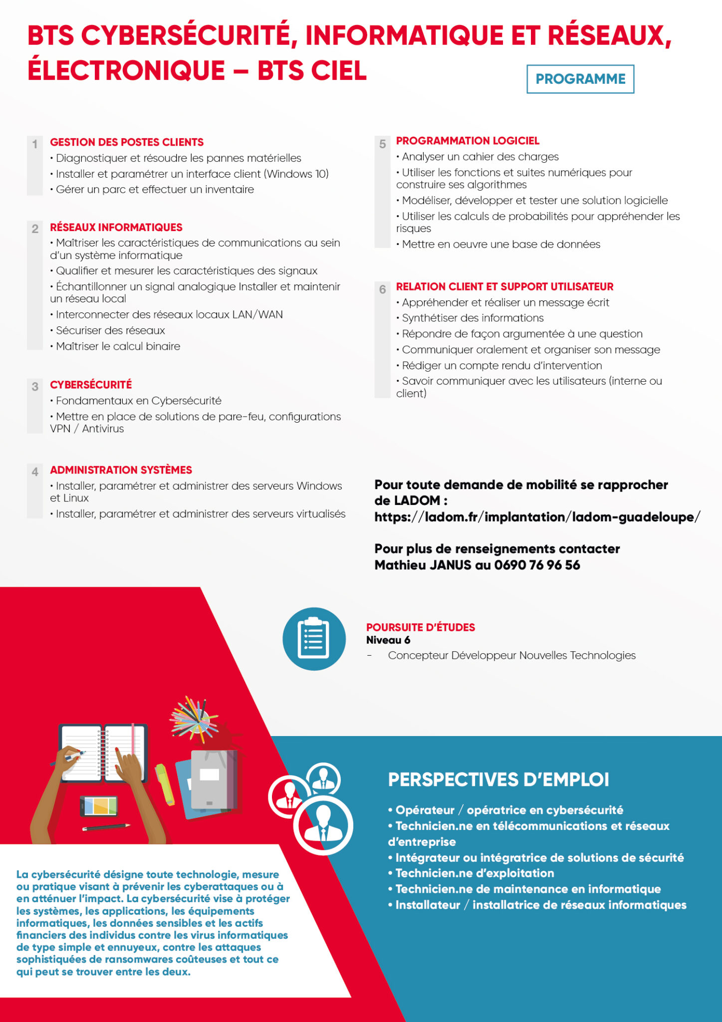 BTS CYBERSÉCURITÉ, INFORMATIQUE ET RÉSEAUX, ÉLECTRONIQUE – BTS CIEL